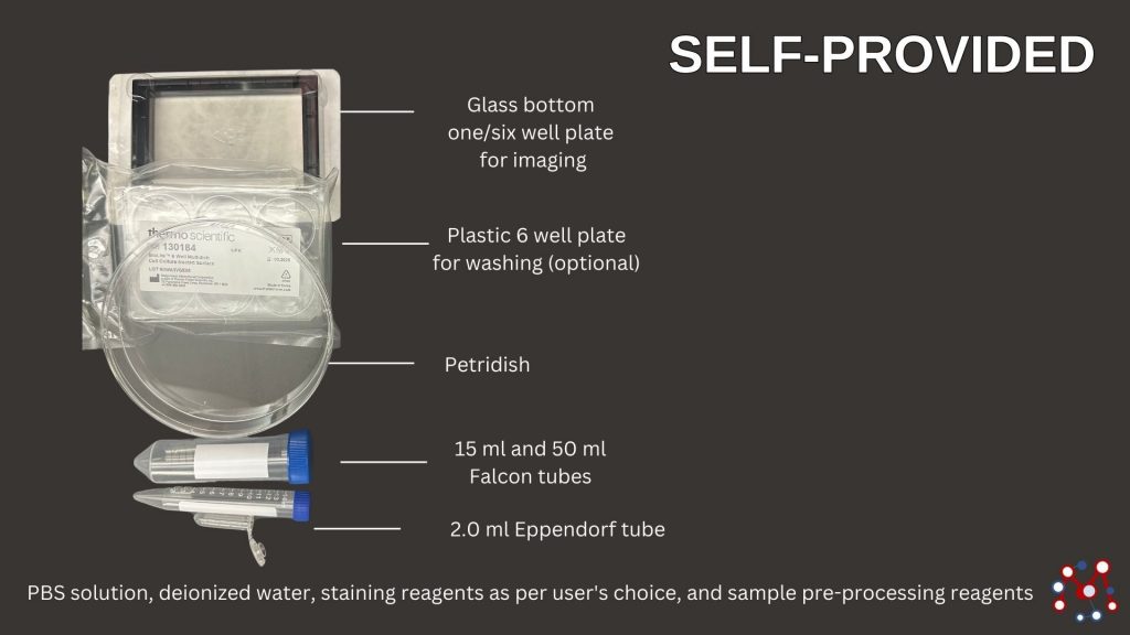 Magnify™ Expansion Kit – Magnify Biosciences, Inc.