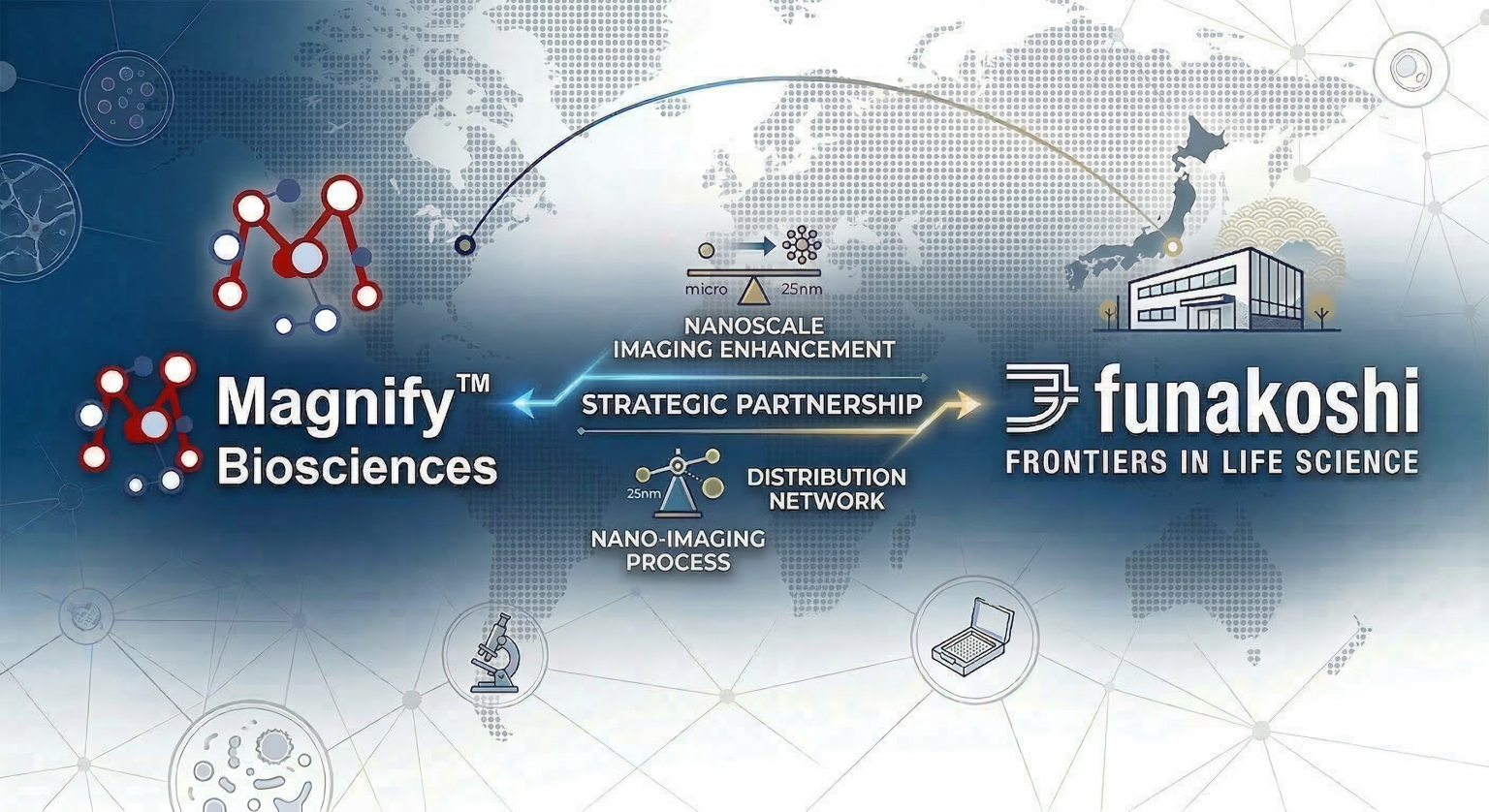 Magnify Biosciences, Inc. – Visualize the Future of Precision Medicine